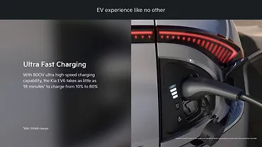 EV6 EV Car Charging Input Plug Image, EV6 Photos in India - CarWale