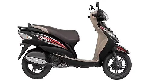 TVS Wego Colours in India, 9 Wego Colour Images - BikeWale