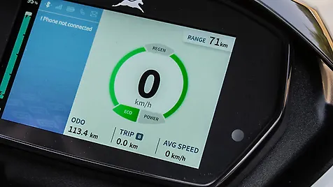 TVS iQube Speedometer Image - BikeWale