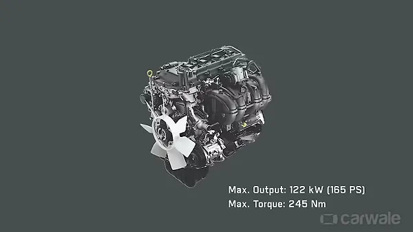 Top 5 defining features of the 2016 Toyota Fortuner - CarWale