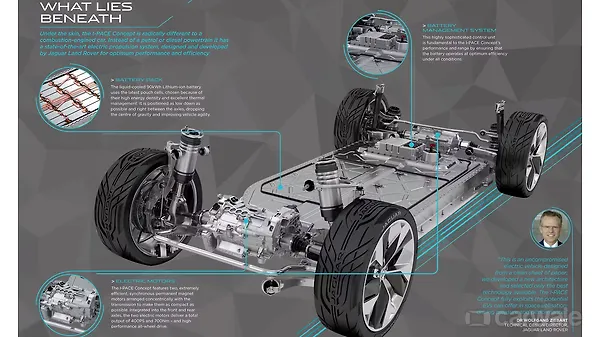 Jaguar I-Pace revealed in detailed picture gallery - CarWale