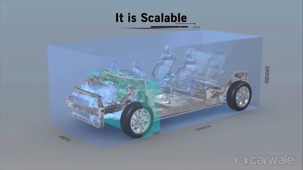 Tata’s new age platforms deciphered - CarWale