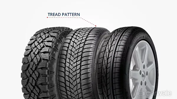 How to choose a tyre - CarWale