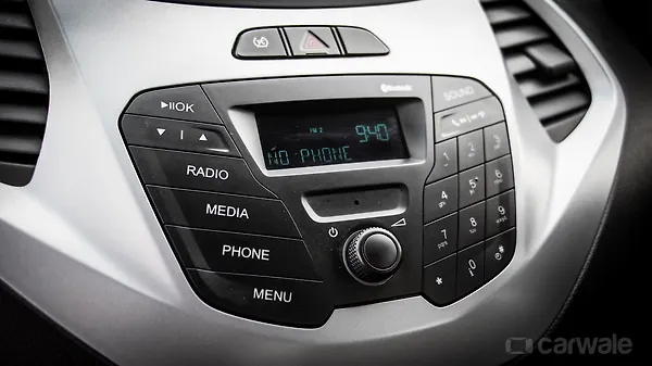 Ford Figo [2015-2019] Price, Images, Colors & Reviews - CarWale