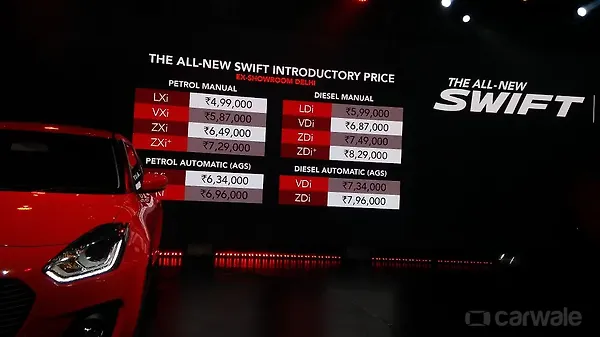 Maruti launches new Swift in India for Rs 4.99 lakhs - CarWale