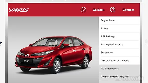 Toyota India launches interactive test-drive application - CarWale