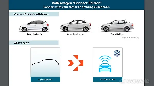 Volkswagen Connect edition: Top 10 features - CarWale
