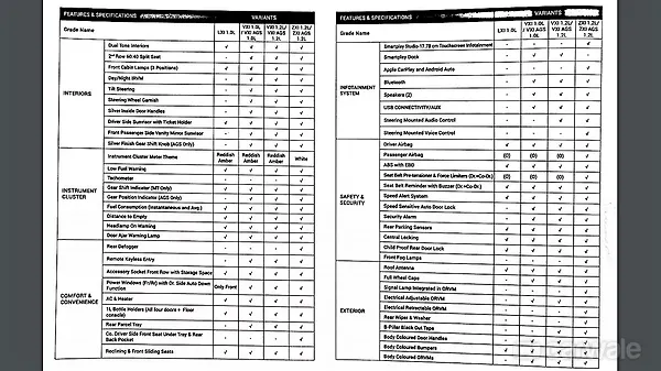 2019 Maruti WagonR brochure leaked ahead of launch - CarWale