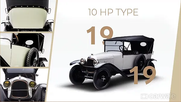 Citroen – All you need to know - CarWale