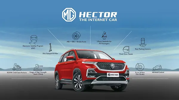 MG Hector - The internet SUV is now yours to test out! - CarWale