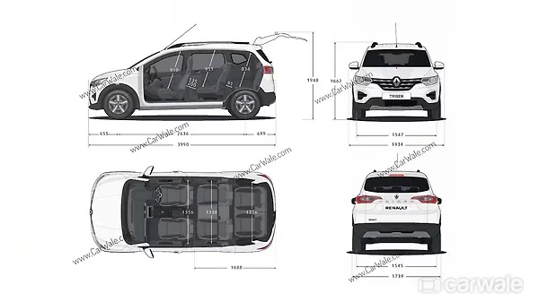 Renault Triber dimensions and colours revealed ahead of India launch ...
