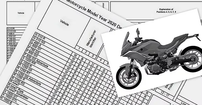 BMW’s 2020 US motorcycle line-up revealed - BikeWale