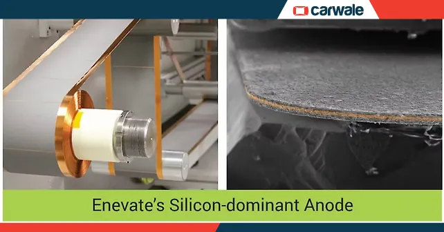 Renault Alliance invests in Enevate to advance battery technology for ...