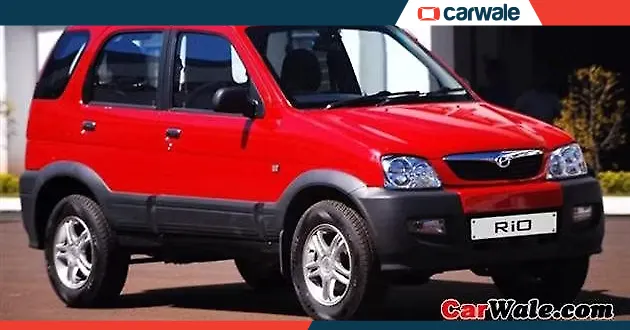 The Premier Compact SUV - CarWale