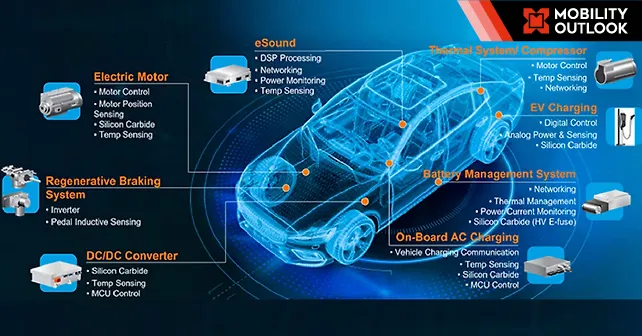 infographics0.png?isig=1&art=8&q=75