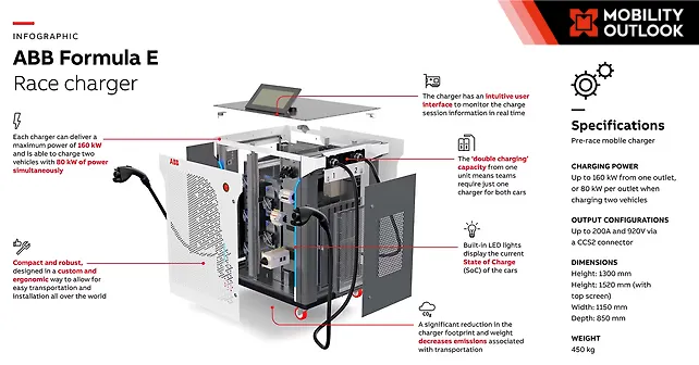 infographics2.jpeg?isig=1&art=8&q=80