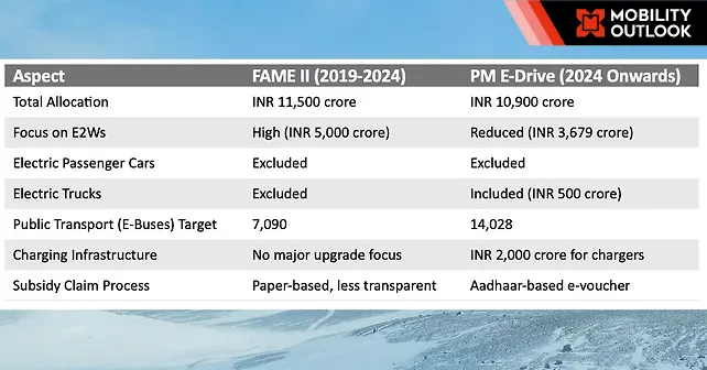 infographics0.jpeg?isig=1&art=8&q=80