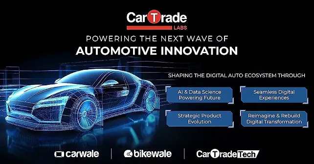 CarTrade Labs to Drive Innovation and Shape the Future of Technology ...