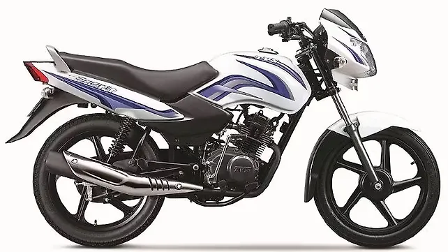 Top 5 most affordable motorcycles - BikeWale