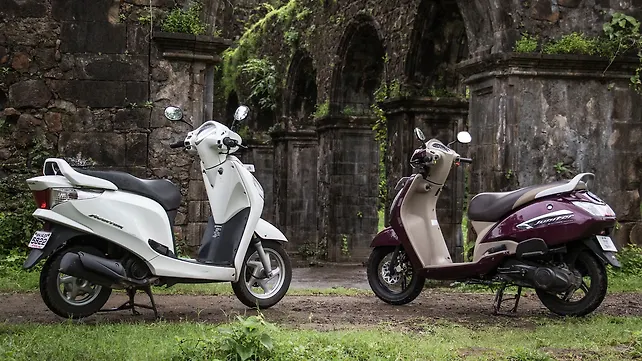 TVS Jupiter MillionR vs Honda Aviator: Comparison Review - BikeWale