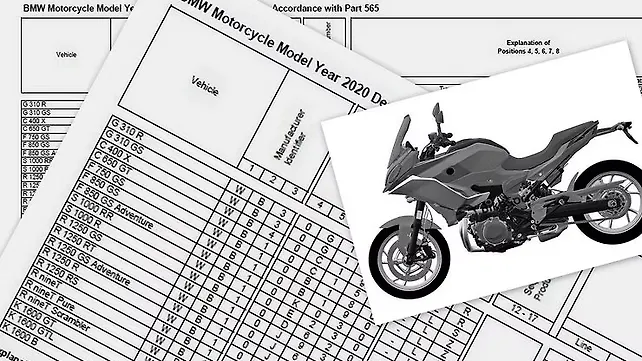 BMW’s 2020 US motorcycle line-up revealed - BikeWale