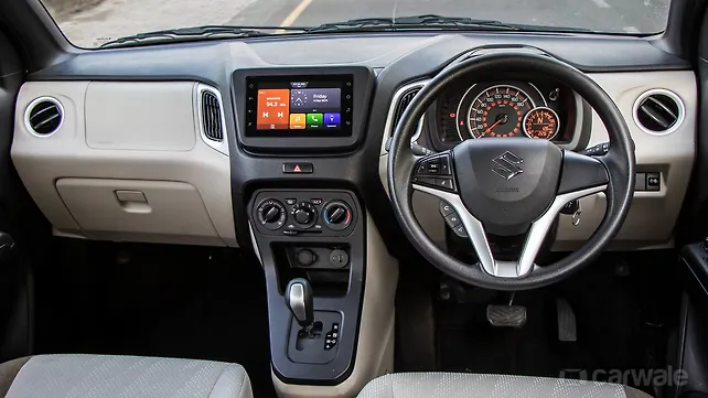 Maruti Wagon R ZXi 1.2 AMT Long Term Review: Introduction - CarWale