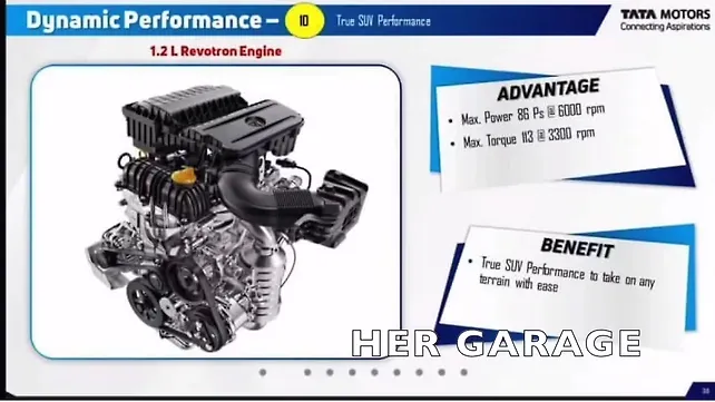 New Tata Punch engine specs leaked; to get traction pro mode in AMT ...