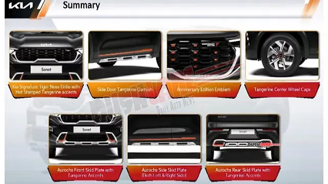 Kia Sonet Anniversary Edition details leaked ahead of launch - CarWale