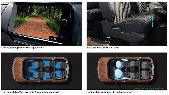 Renault Triber Limited Edition - Now in Pictures - CarWale