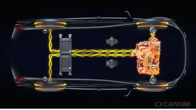Hybrid Technology — The Best of Both Worlds - CarWale