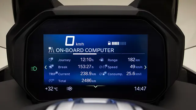 BMW Old Generation C 400 GT 2021 [2021-2025] 360 view - BikeWale