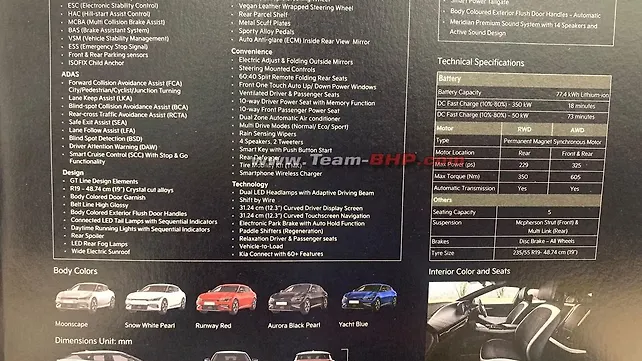 New Kia EV6 specs and features leaked ahead of launch - CarWale