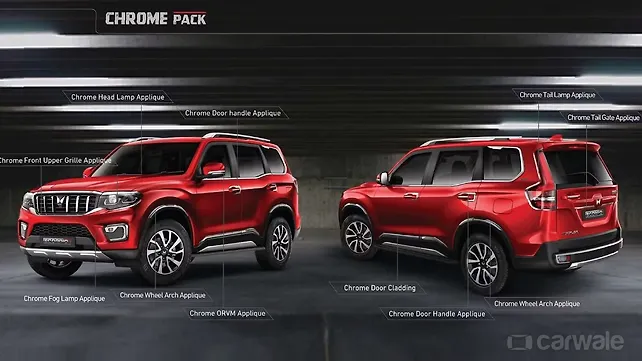 Mahindra scorpio accessories price list store