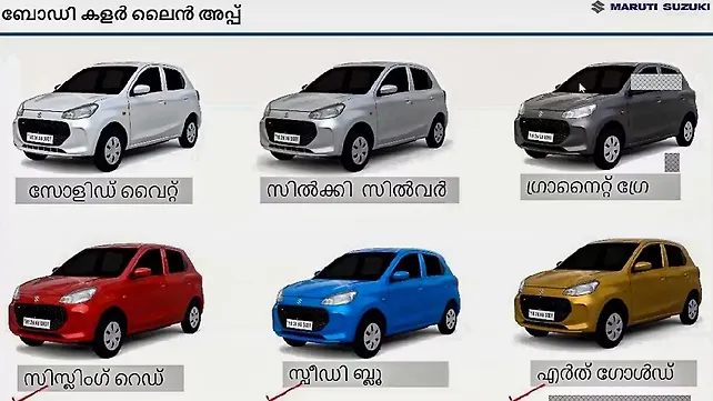 New Maruti Alto colour options leaked - CarWale