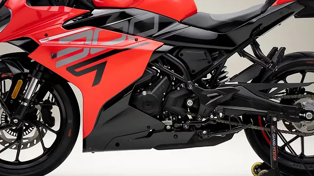 Keeway K300 R 360 view - BikeWale