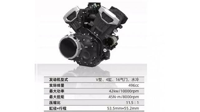 New Benda V4 Engine Details Revealed Bikewale