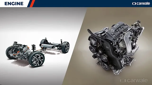 Toyota Innova Hycross vs Innova Crysta - CarWale