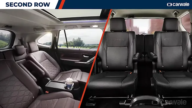 Toyota Innova Hycross vs Innova Crysta - CarWale