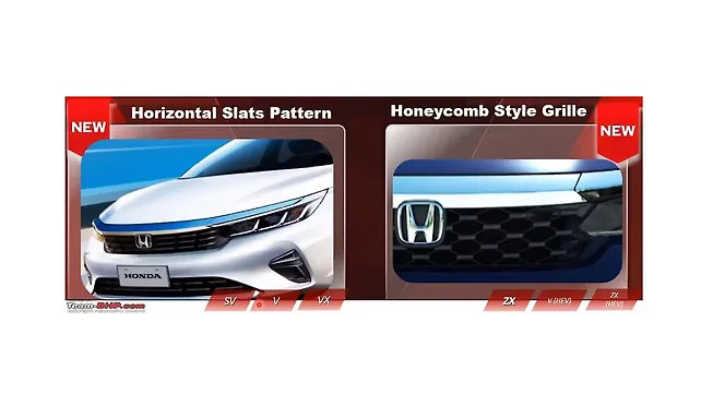 New Honda City variant-wise key features leaked ahead of launch in ...