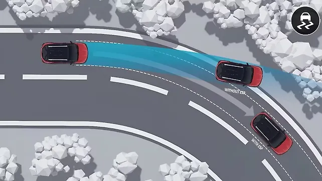 Renault Kiger RXT(O) variant gets new features; prices start from Rs. 7 ...