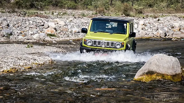 Maruti Jimny Price - Images, Colours & Reviews - CarWale