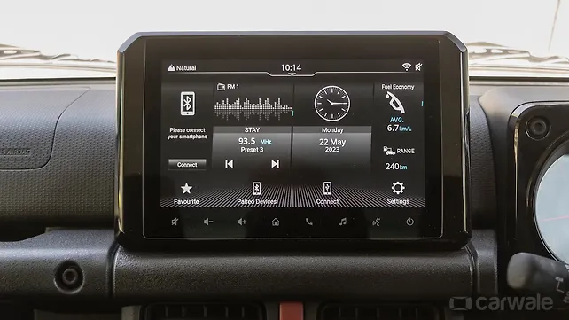 Maruti Jimny Review Photo Gallery - CarWale