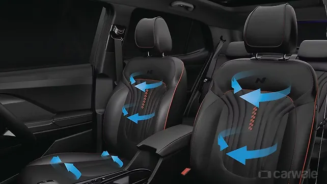 Hyundai Creta N Line launched: Now in pictures - CarWale