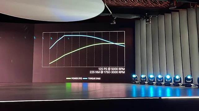 Tata Curvv launched in India: Live updates - CarWale