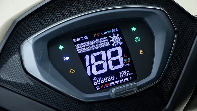 TVS Jupiter 360 view - BikeWale