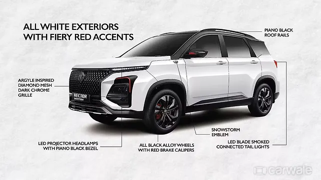 2024 MG Hector Snowstorm: Now in Pictures - CarWale