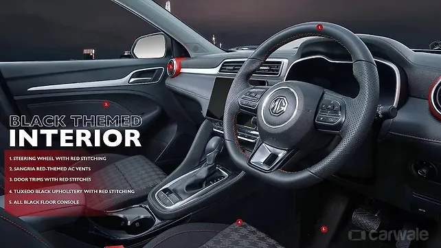 2024 MG Astor Blackstorm: Now in pictures - CarWale