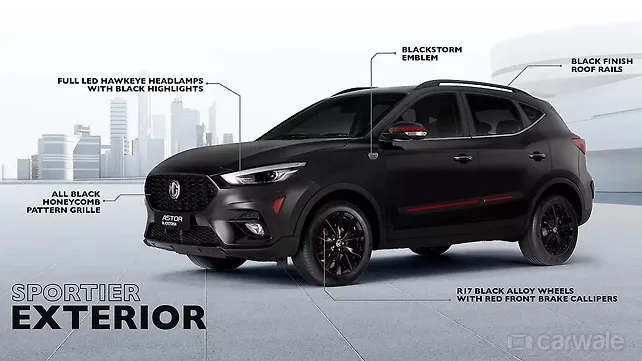 2024 MG Astor Blackstorm: Now in pictures - CarWale