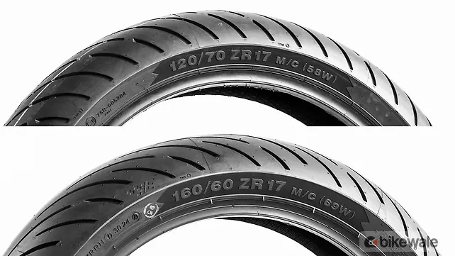 Eurogrip Roadhound Tyre Review: Introduction - BikeWale