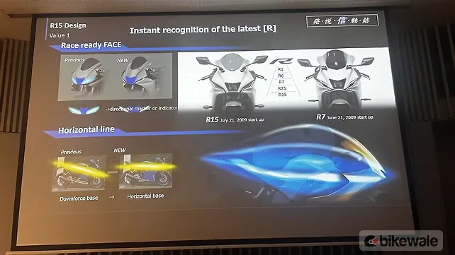 Yamaha R-series: Deep dive with the chief of design in Japan - BikeWale